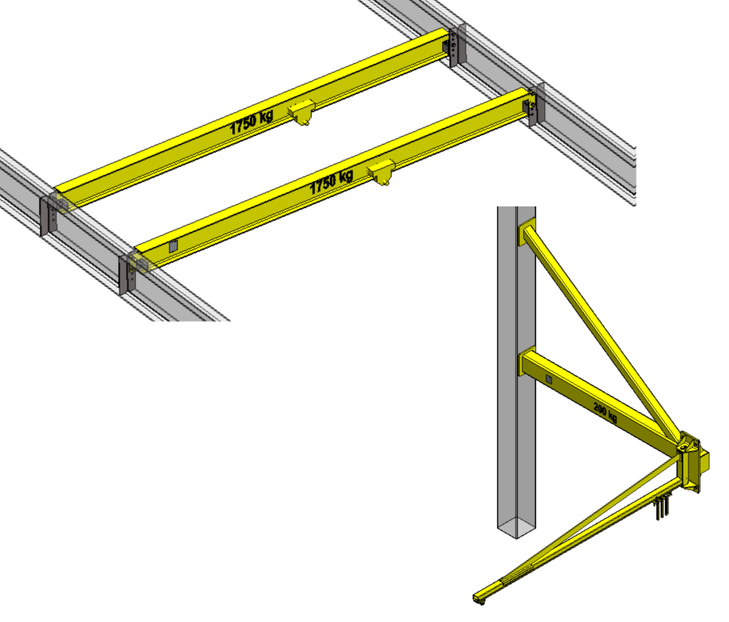 Lifting equipment - Prevas